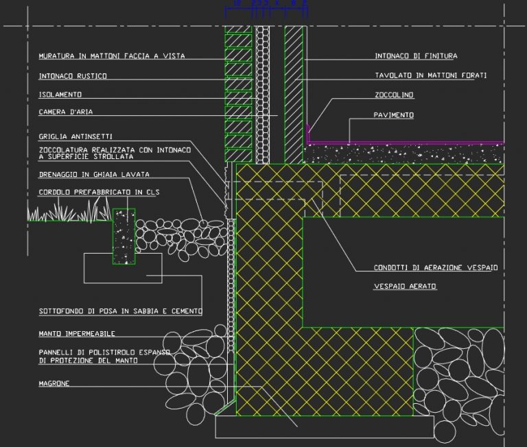 ventilated under-floor cavities / vespai areati - Scatolabox